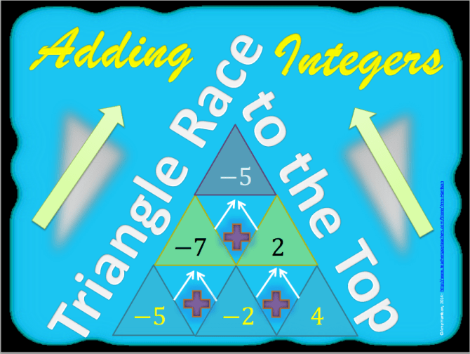 My Math Resources - Excited about Adobe Captivate: Triangle Race to the Top