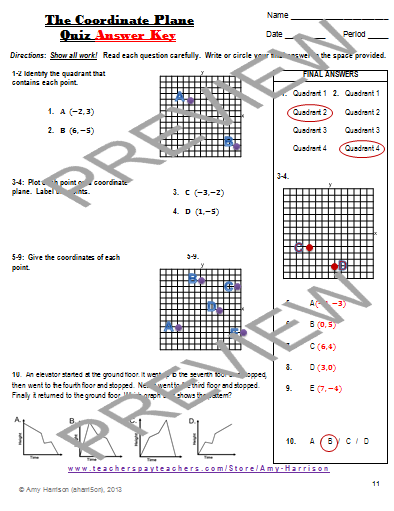 My Math Resources - the corrdinate plane quiz