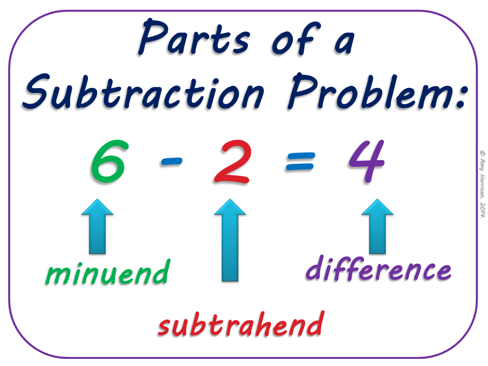 My Math Resources - Slide9