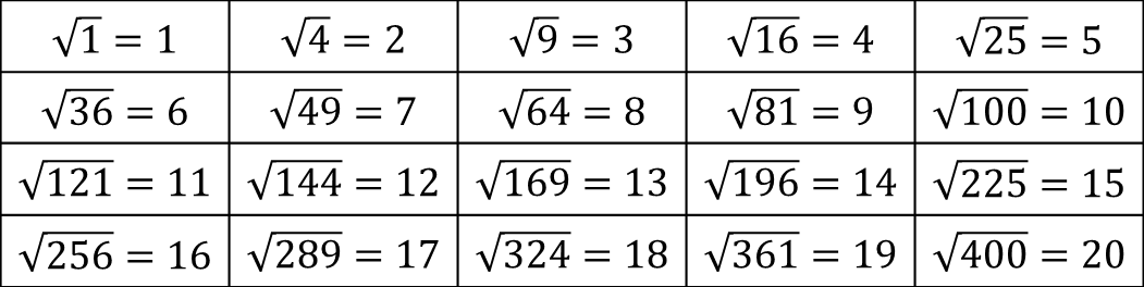 My Math Resources - My Math Resources – Middle School Jr. High Math ...