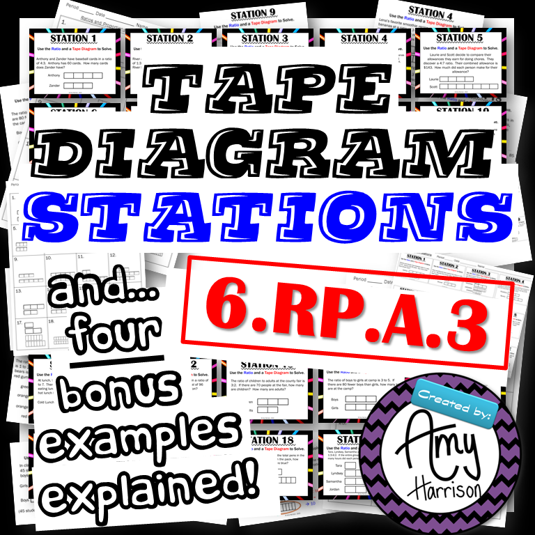 My Math Resources - TapeDiagramStationsCOVER_AmyHarrison