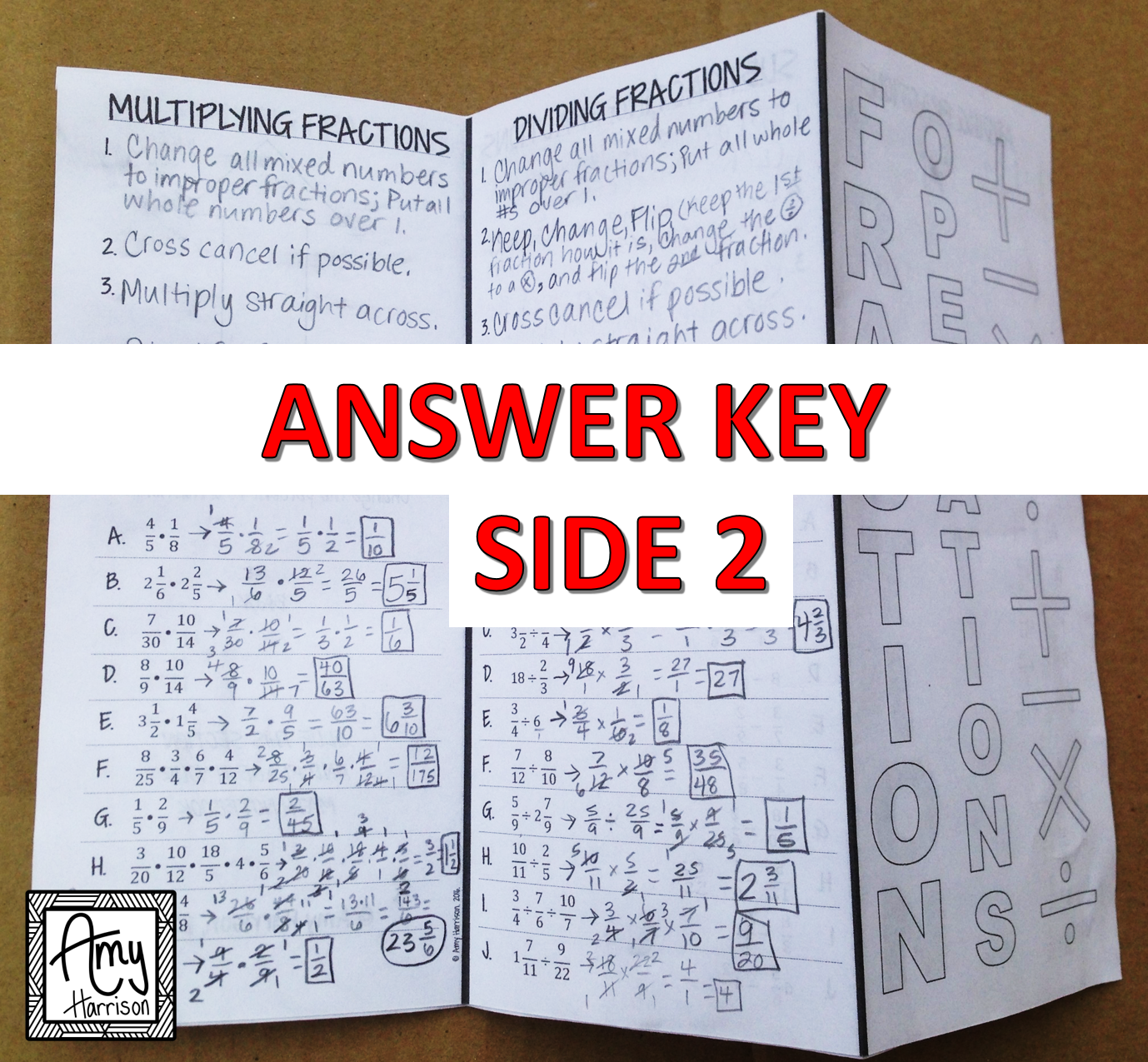 My Math Resources - AnswerKeySide2_Written_FractionsFoldable