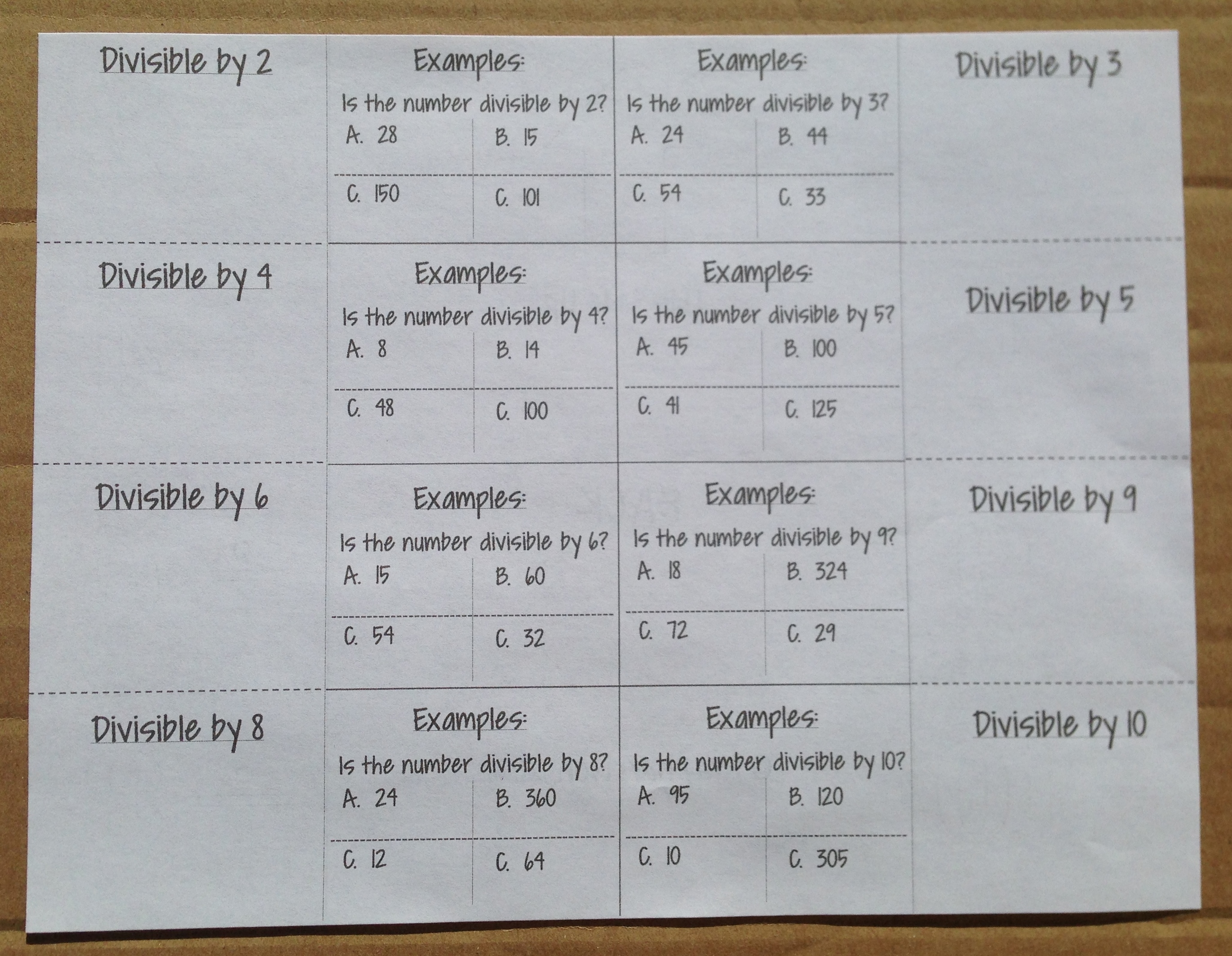 My Math Resources - DivisibilityRulesFoldableInside