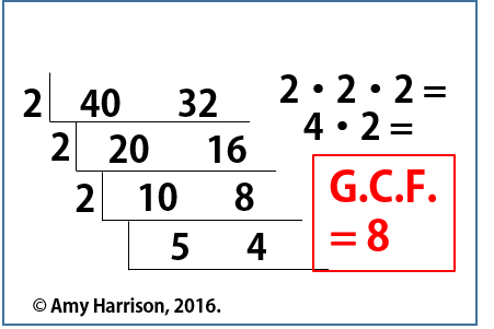 My Math Resources - GCF_Ladder2