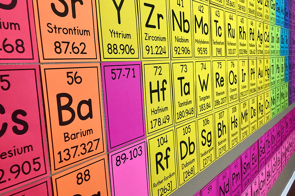 My Math Resources - HUGE Periodic Table Wall Poster
