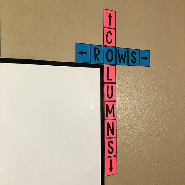 My Math Resources - Rows and Columns Poster