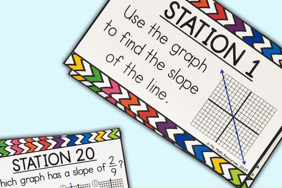 My Math Resources - Slope of a Line Task Cards – 8.EE.B.6