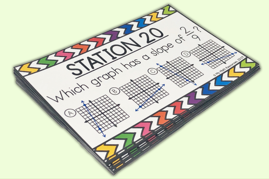 My Math Resources - Slope of a Line Task Cards – 8.EE.B.6
