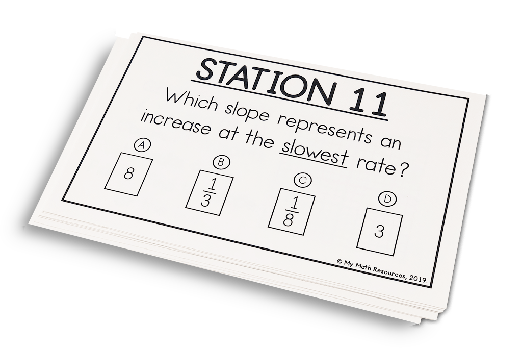 My Math Resources - Slope of a Line Task Cards – 8.EE.B.6