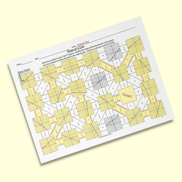My Math Resources - Slope of a Line Maze