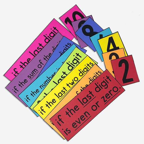 My Math Resources - Divisibility Rules Poster – Large Printable ...