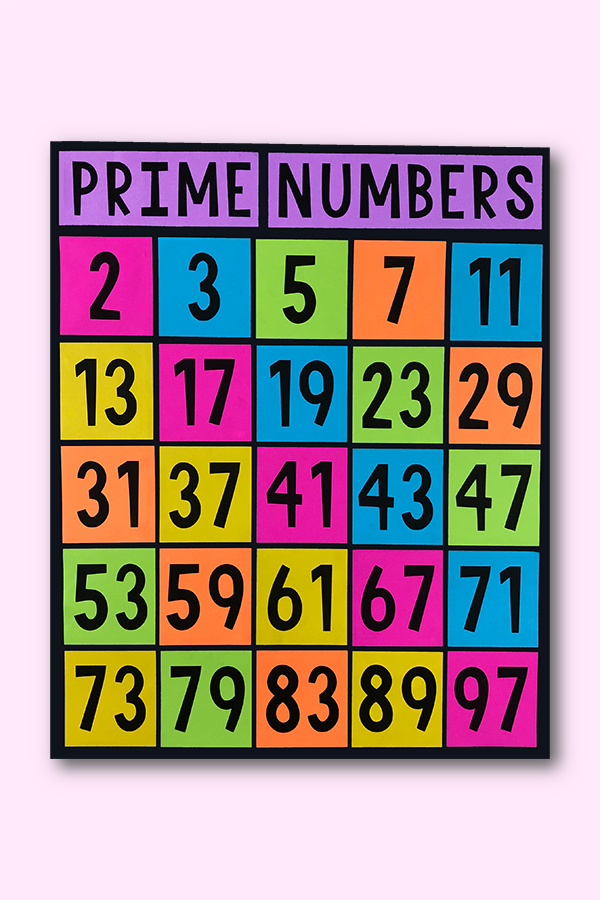 My Math Resources - FREE Prime Numbers Bulletin Board Poster