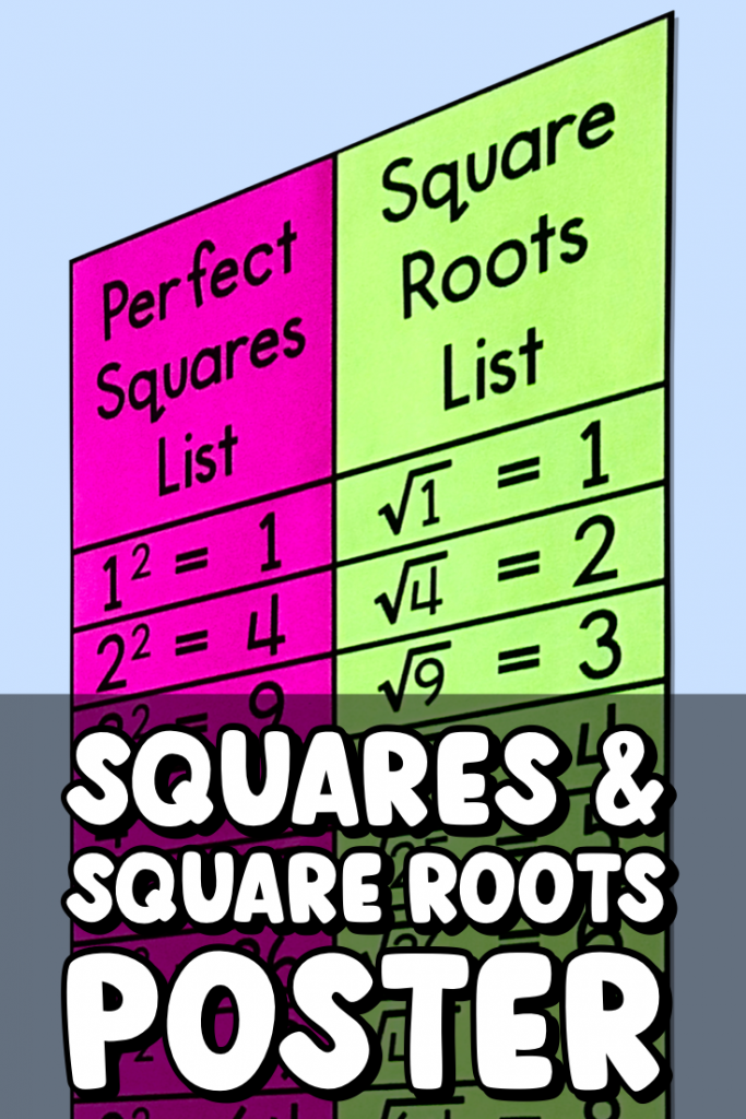 My Math Resources - Squares & Square Roots Posters