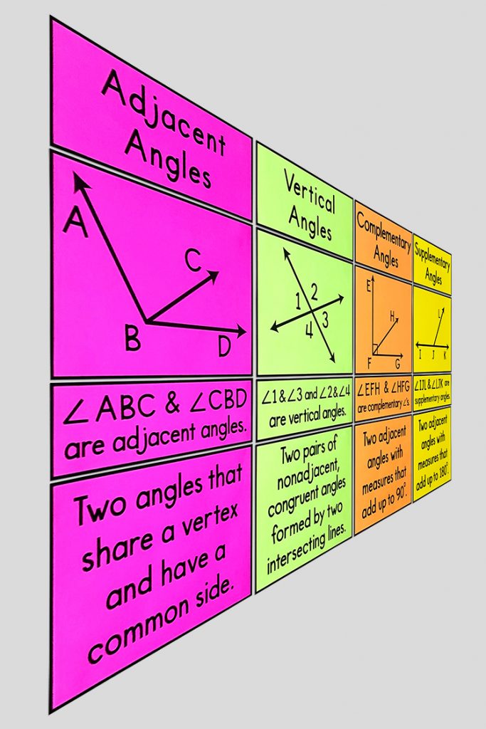 My Math Resources - Types of Angle Pairs Bulletin Board Posters