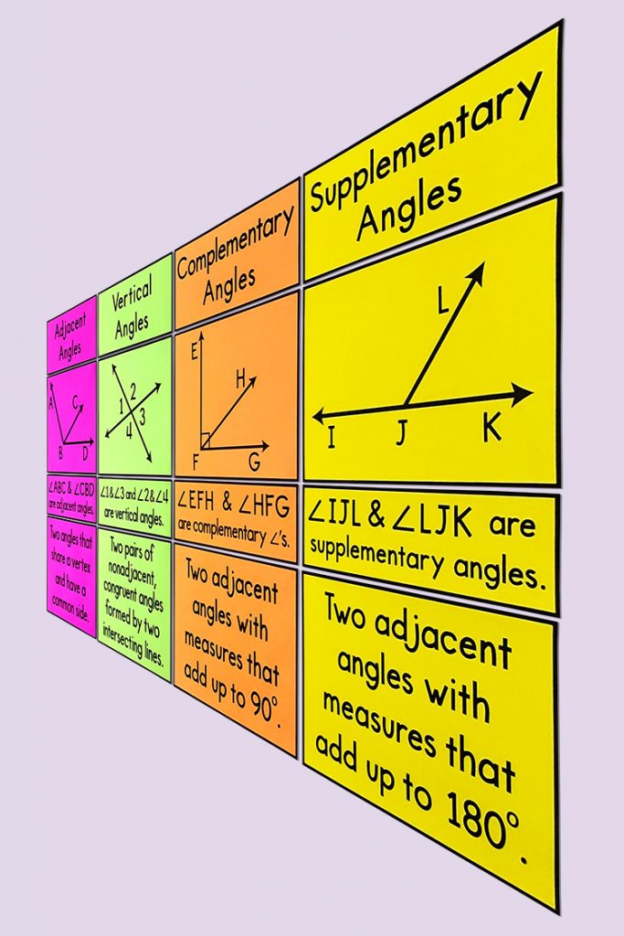 My Math Resources - Types of Angle Pairs Bulletin Board Posters