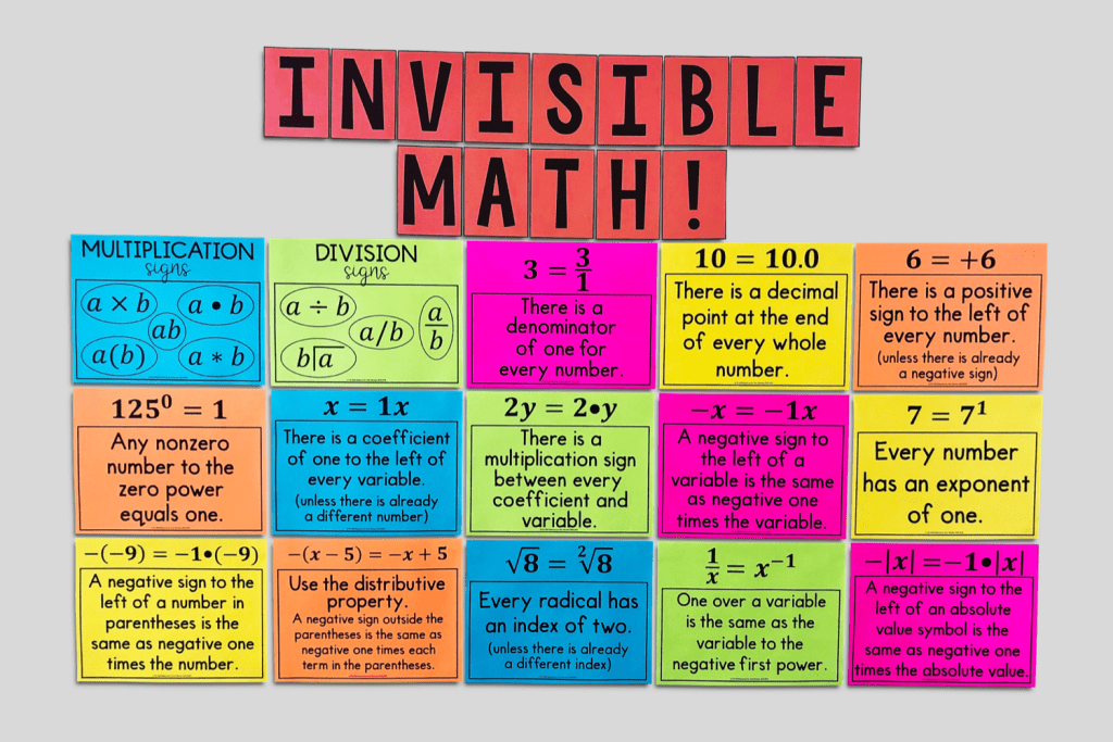 My Math Resources - Invisible Math Posters – Middle School Math ...