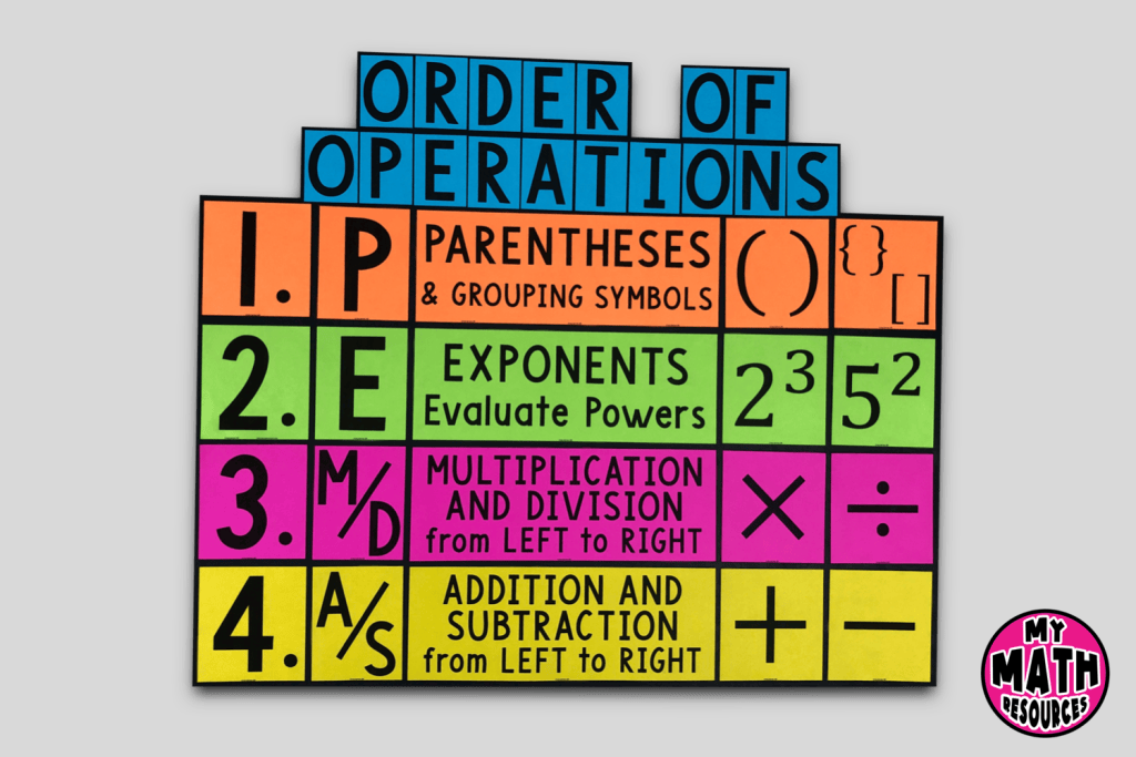 My Math Resources - Order of Operations PEMDAS Posters – Math Classroom ...
