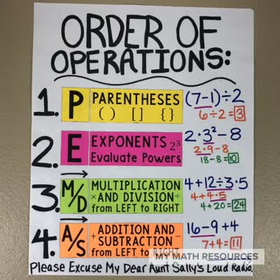 Pemdas Poster Project