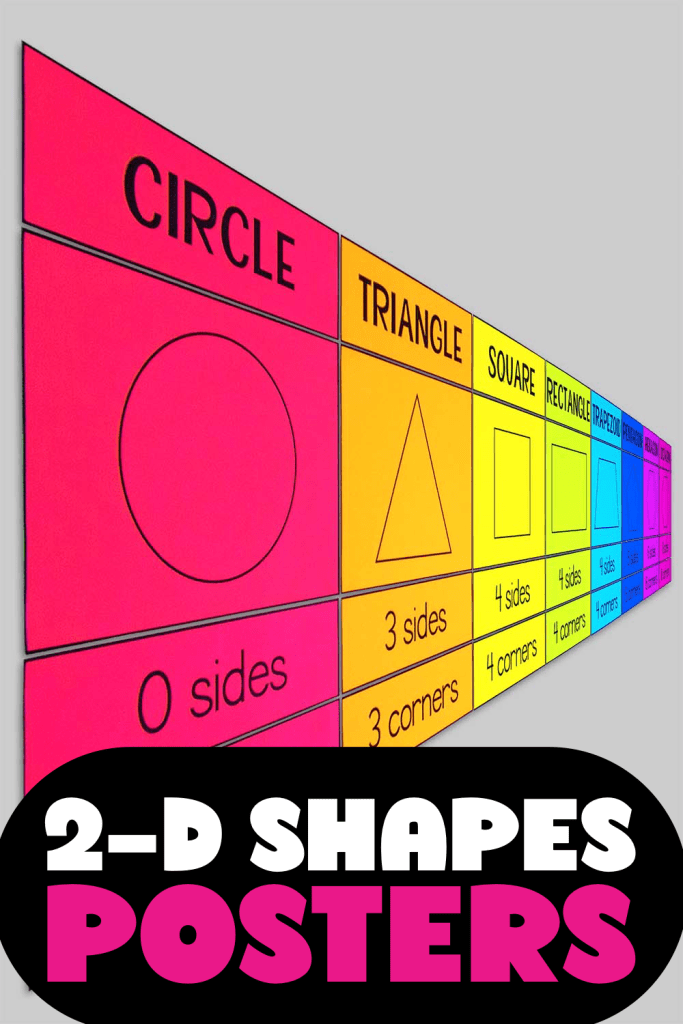 My Math Resources - 1st Grade Shapes Posters – Two Dimensional Shapes Bulletin Board – Math ...