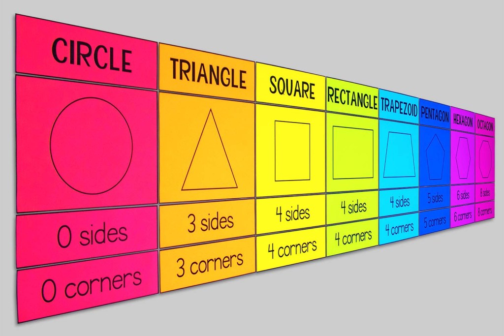 My Math Resources - 1st Grade Shapes Posters – Two Dimensional Shapes ...