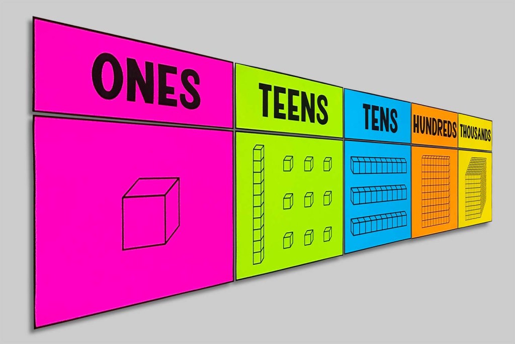 My Math Resources - Number Words and Base 10 Blocks Posters ...