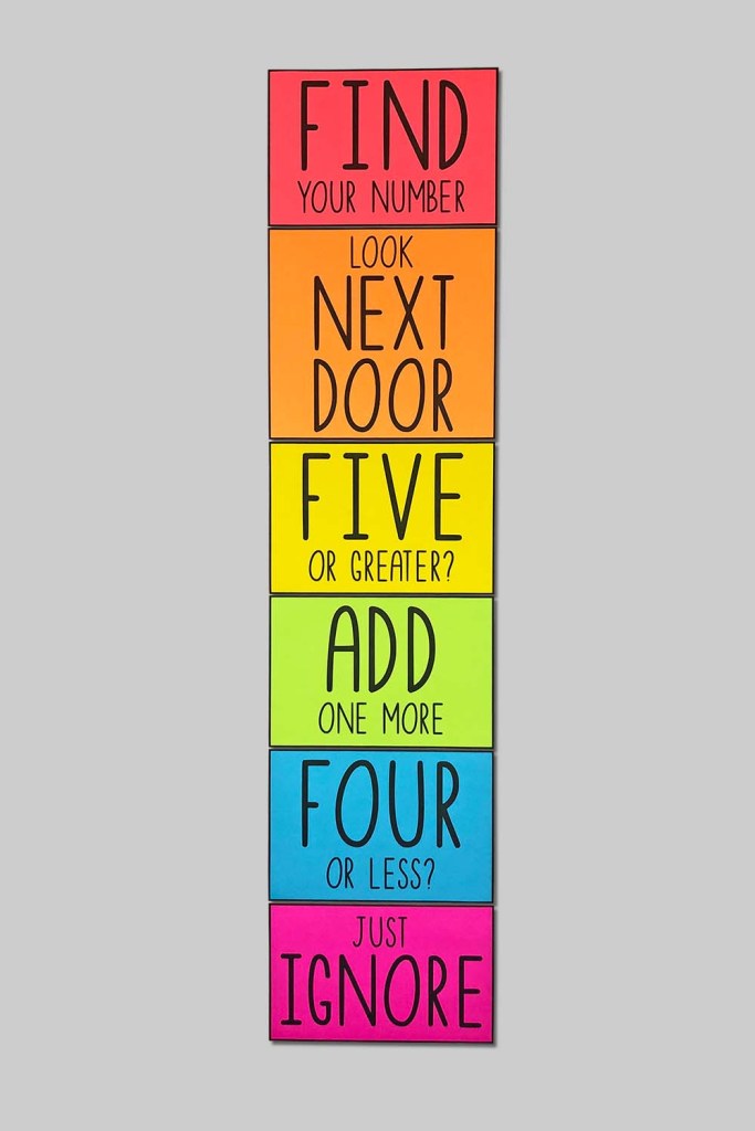 My Math Resources - Rounding Rhyme Poster – Math Classroom Decor