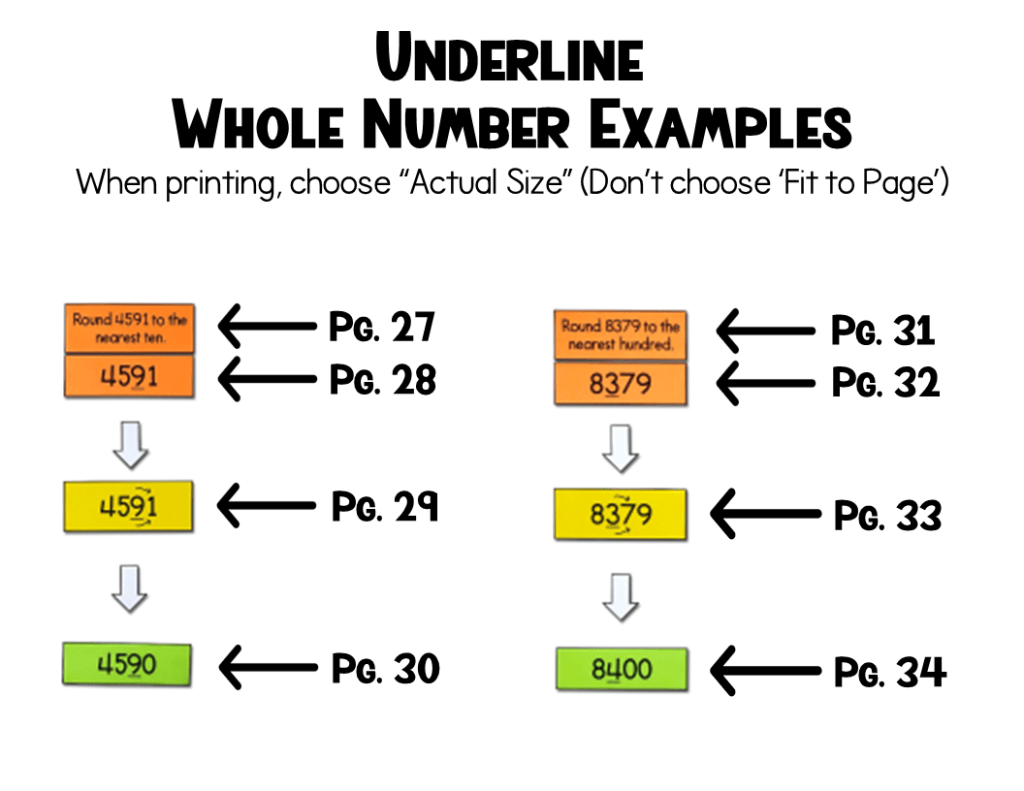 My Math Resources - Rounding Poster – Math Classroom Decor